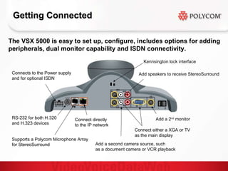 Polycom VSX 5000 - Product Briefing (PowerPoint) | PPT
