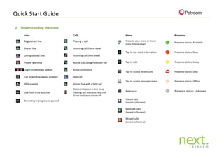 Polycom vvx-500 | PPT