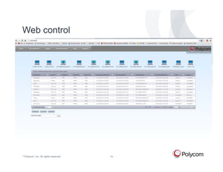 Polycom Automation Framework - Polycom | PDF