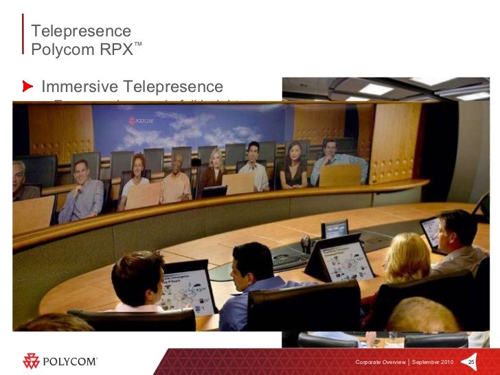 Polycom - Overview