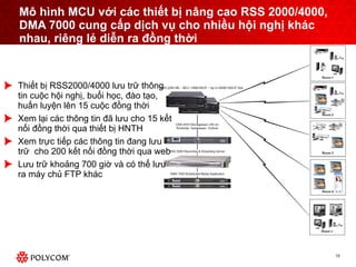 Polycom introduction vietnamese | PPT