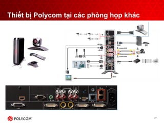 Polycom introduction vietnamese | PPT