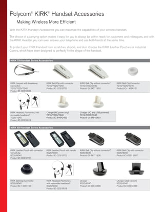 Polycom Kirk accessory guide | PDF