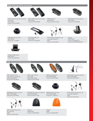 Polycom Kirk accessory guide | PDF