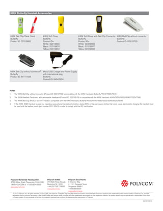 Polycom Kirk accessory guide | PDF