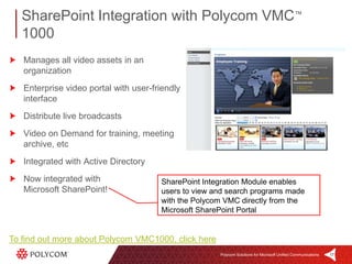Polycom Microsoft Alliance | PDF
