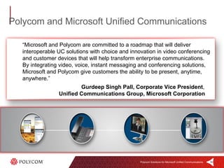 Polycom Microsoft Alliance | PDF