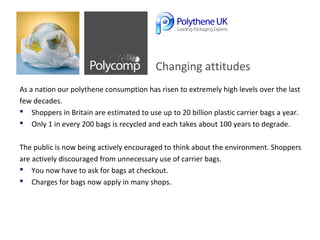 Polycomp Compostable Starch Bags | PPT