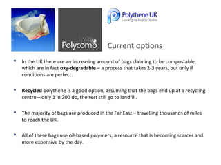Polycomp Compostable Starch Bags | PPT
