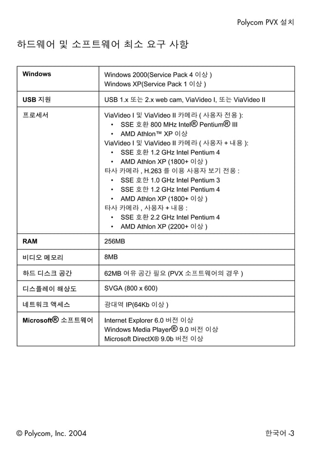 Polycom pvx setup guide | PDF