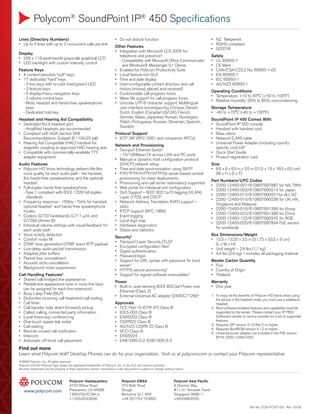 Polycom soundpoint ip450 data sheet | PDF