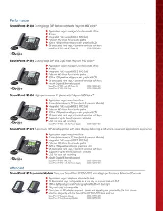 Polycom soundpoint range quick reference guide | PDF | Digital Audio ...