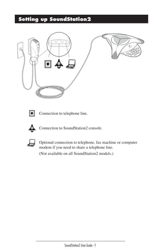 Polycom sound station 2 basic user guide | PDF
