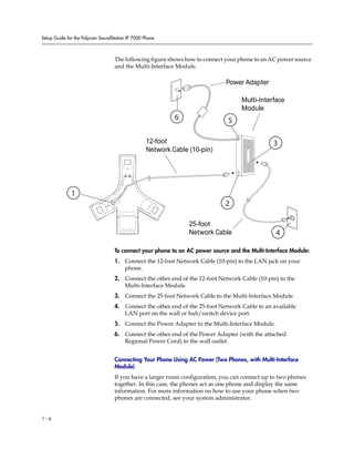 Polycom soundstation ip7000 set up guide | PDF