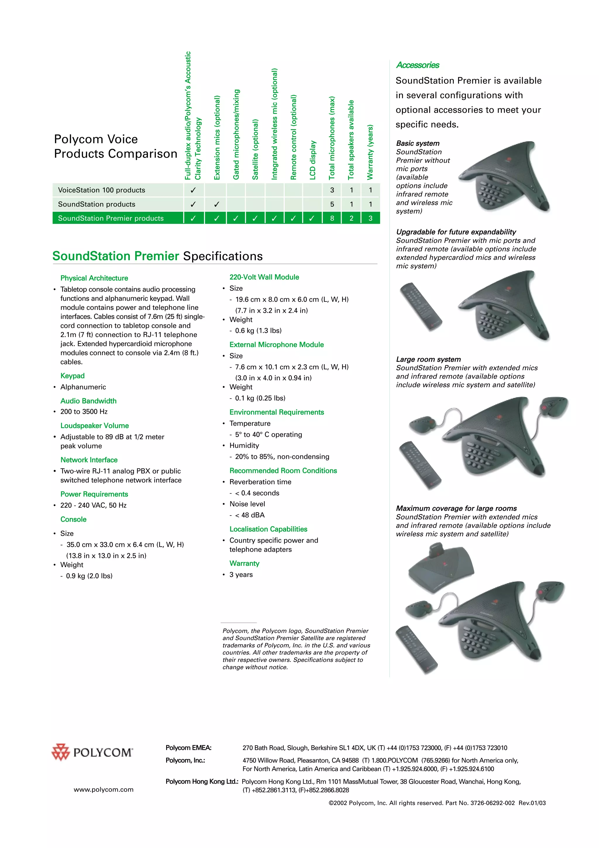 Polycom soundstation premier data sheet | PDF Polycom soundstation premier data sheet | PDF