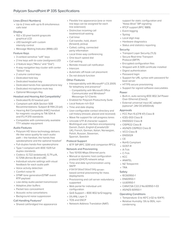 Polycom spip335 data sheet | PDF