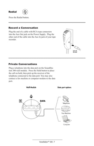 Polycom voicestation 300 user guide | PDF