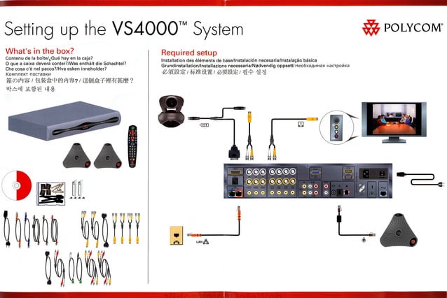 Polycom vs4000說明書 1 | PPT