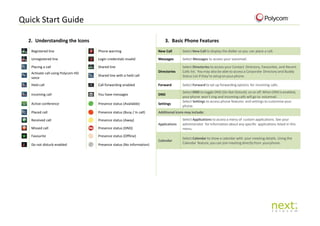 Polycom vvx 400 | PPT