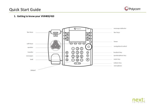Polycom vvx 400 Handset Guide