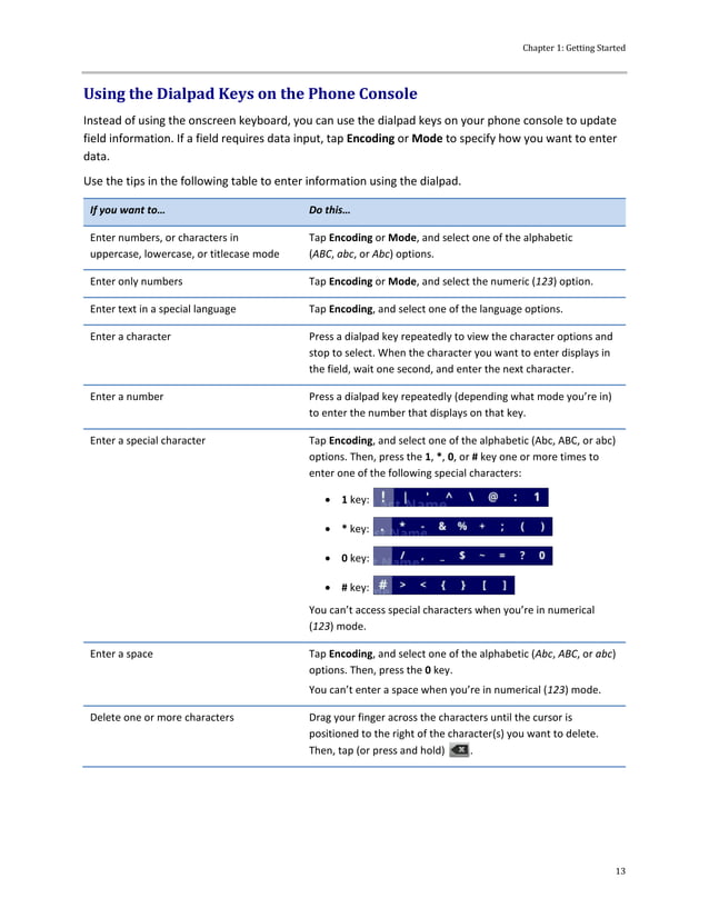 Polycom vvx500 vvx600 user guide | PDF