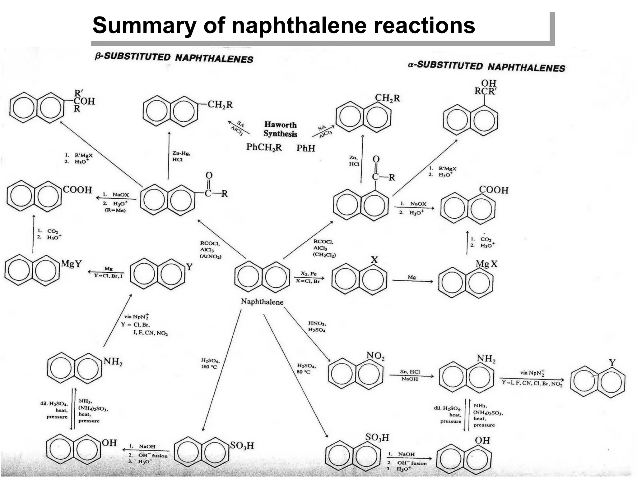 Chemistry polycyclic compounds | PPT