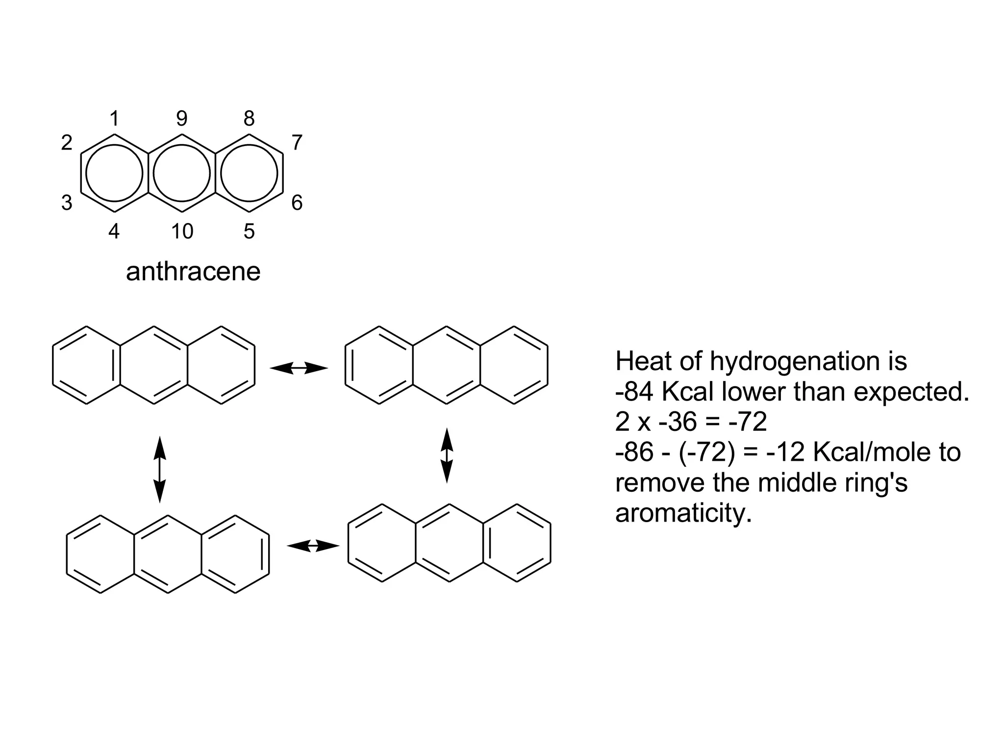 Chemistry polycyclic compounds | PPT