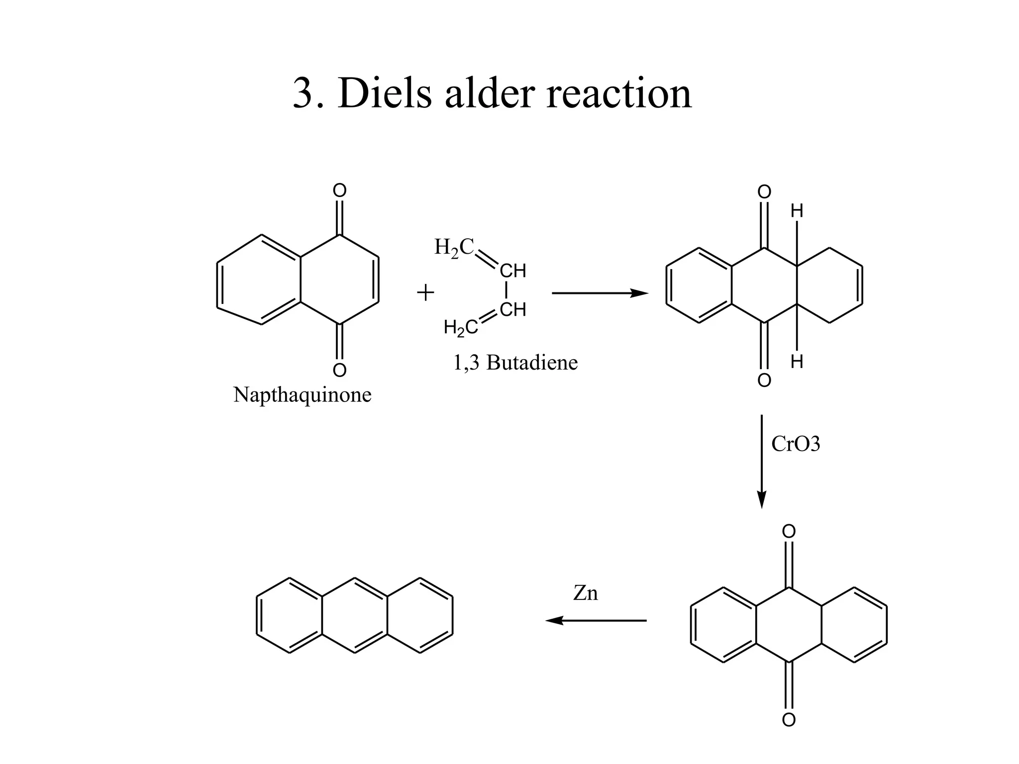 Chemistry polycyclic compounds | PPT