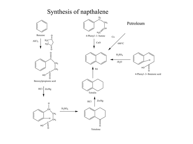 Chemistry polycyclic compounds | PPT