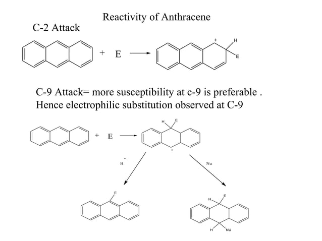 Chemistry polycyclic compounds | PPT