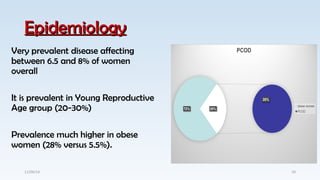 Polycystic ovarian disease by Dr.Shuchita Chattree | PPS