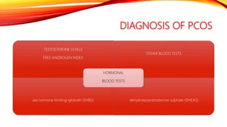 Polycystic ovarian disease | PPTX