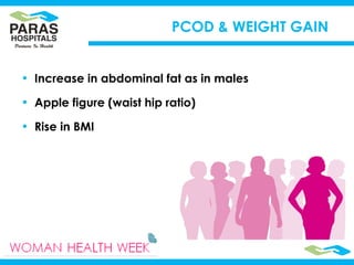 Polycystic Ovarian Disease | PPT