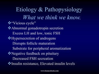 Polycystic ovarian syndrome(1).pdf
