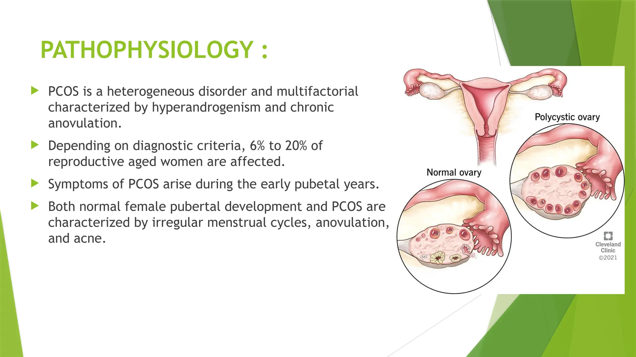 POLYCYSTIC OVARIAN SYNDROME (2111).pptx