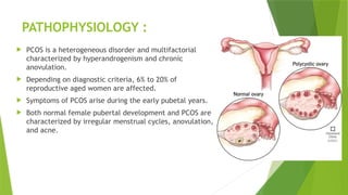 POLYCYSTIC OVARIAN SYNDROME (2111).pptx
