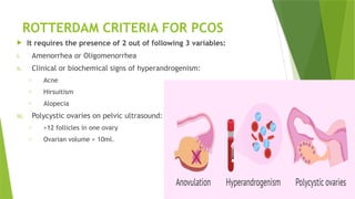 POLYCYSTIC OVARIAN SYNDROME (2111).pptx