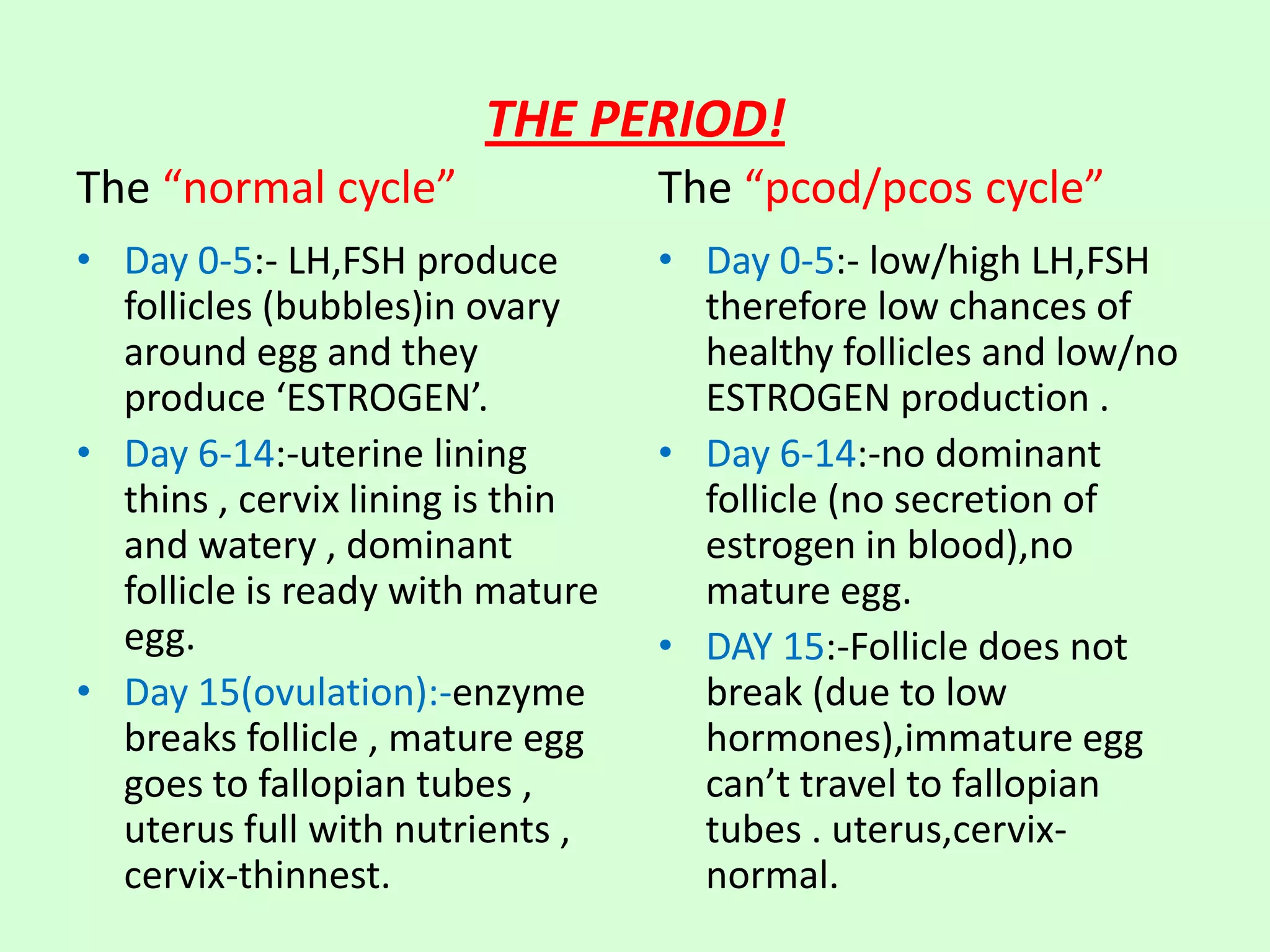 Polycystic ovarian syndrome(pcos):-causes,effects,nutition,treatments ...