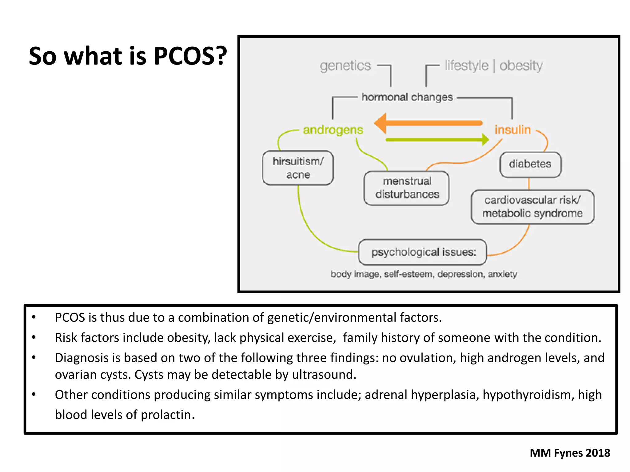Polycystic Ovarian Syndrome (PCOS) | PDF