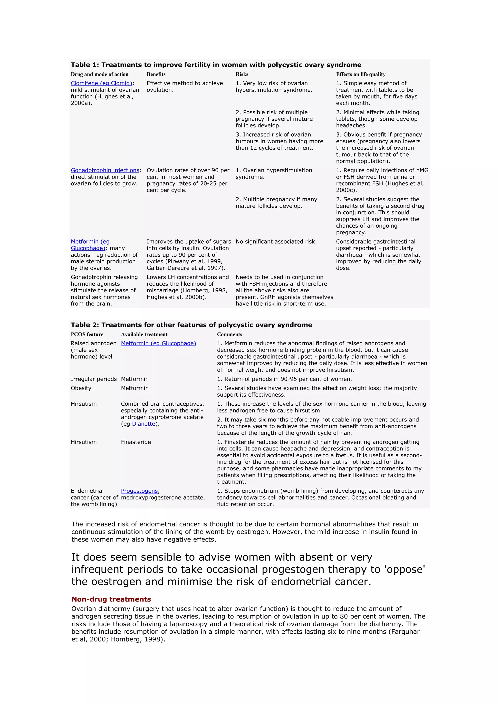 Polycystic Ovary Syndrome | DOC