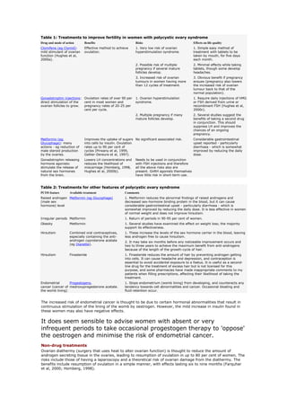Polycystic Ovary Syndrome | DOC