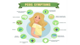 Polycystic ovary syndrome (pcos) with role of physical therapy. | PPTX