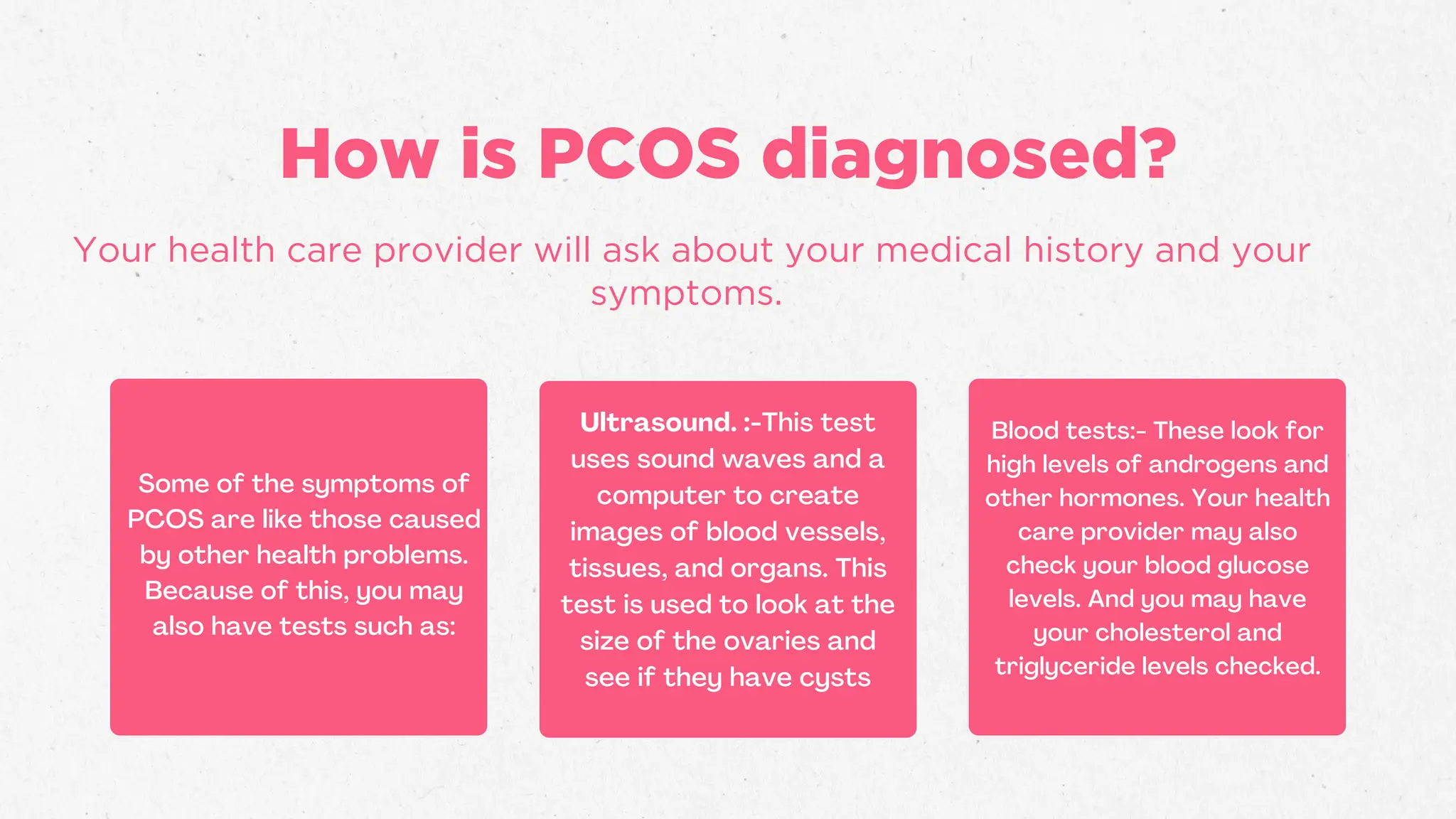 Polycystic Ovary Syndrome (PCOS) ALL.pdf
