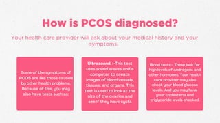 Polycystic Ovary Syndrome (PCOS) ALL.pdf