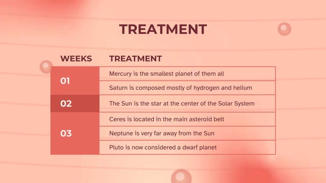 Polycystic Ovary Syndrome (PCOS) by Slidesgo.pptx