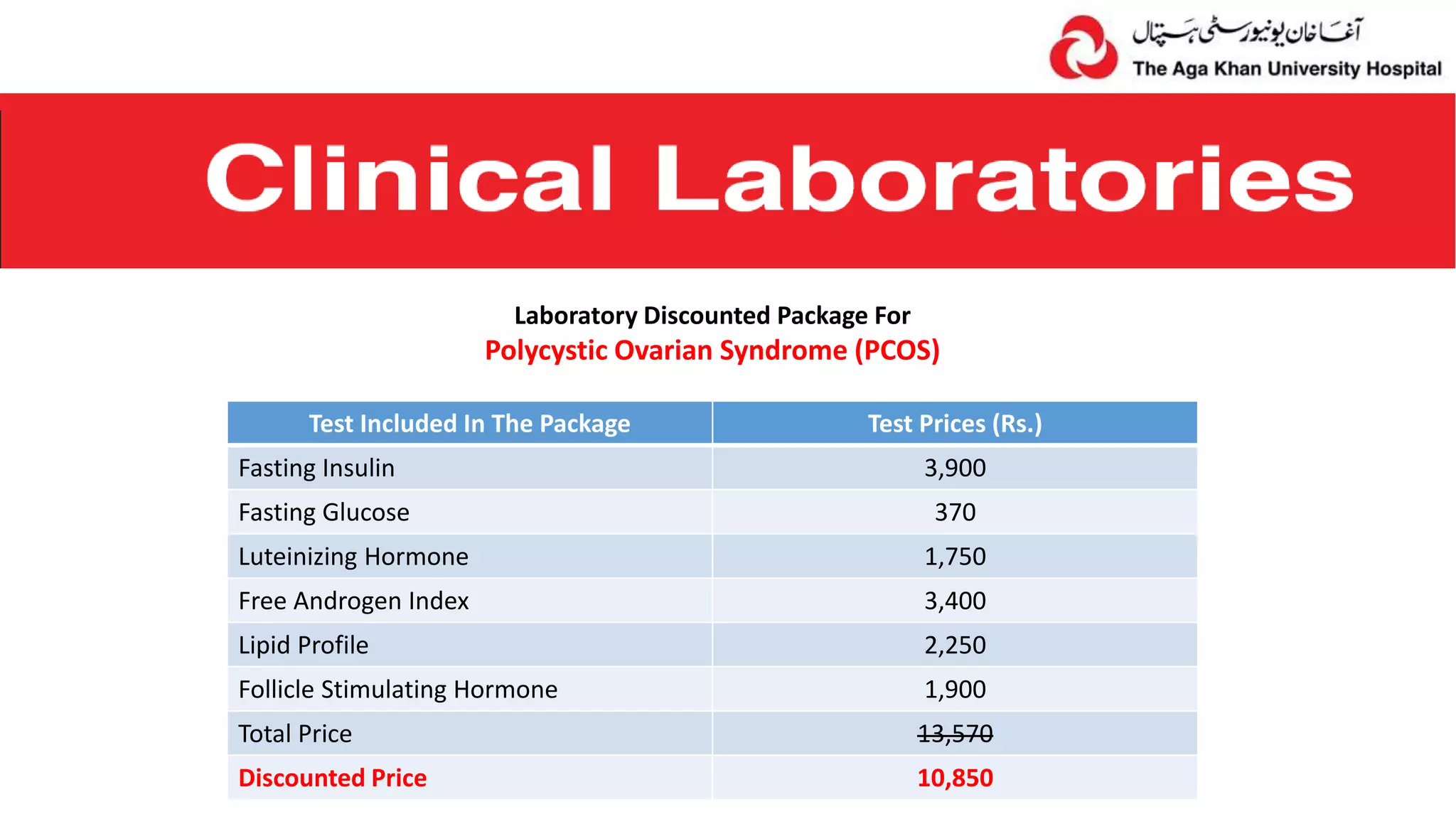 Polycystic overian syndrome (pcos) | PPTX