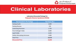 Polycystic overian syndrome (pcos) | PPTX