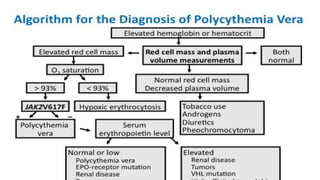Polycythemia | PDF