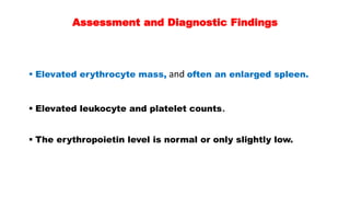 Polycythemia 6 (1).pptx