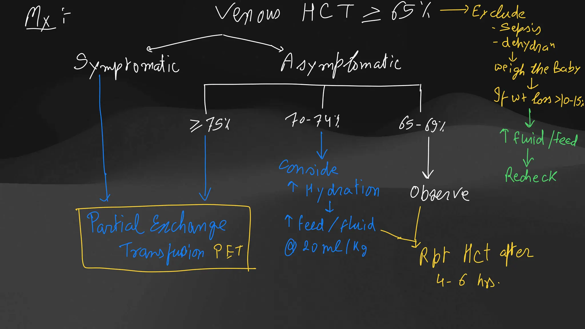 Polycythemia in Neonates causes and management.pptx